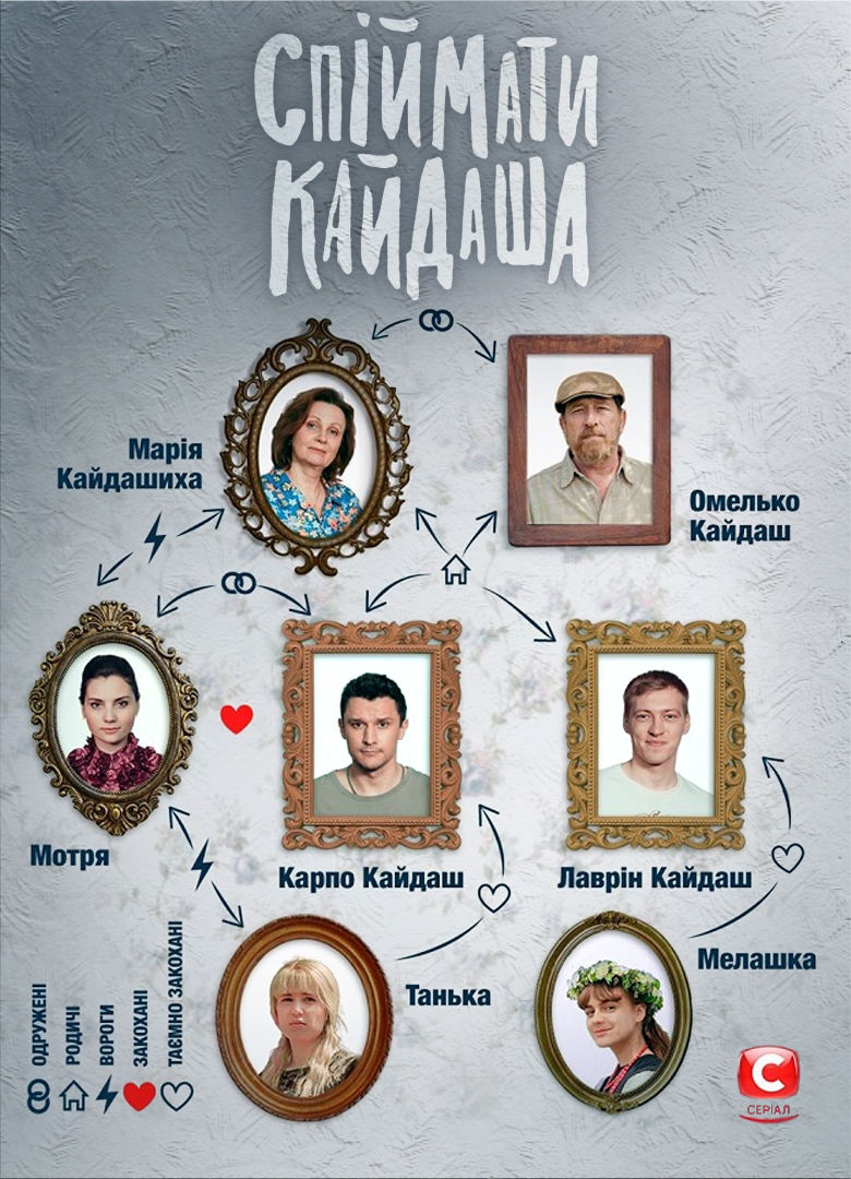 Актори - Спіймати Кайдаша (2020)